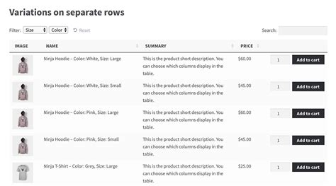 How To Display Product Variations As Separate Rows In A Table