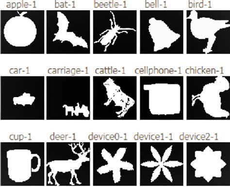 Figure 1 From Enhancing Image Classification Capabilities Of