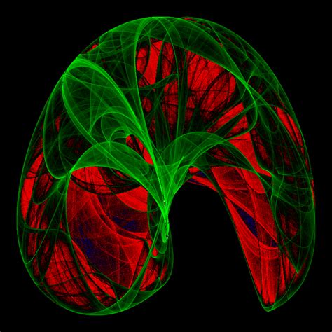 The Artists Husband Attractor Code