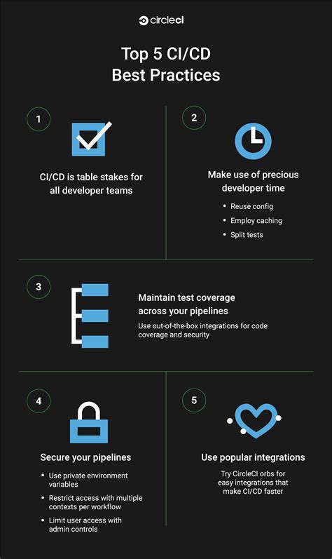 top 5 ci cd best practices circleci