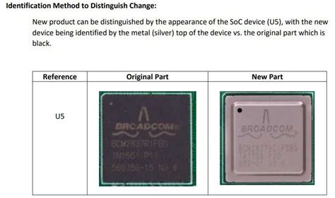 All You Need To Know About Bcm2837 Datasheet By Broadcom
