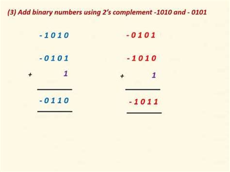 Binary Addition Using 2 S Complement In Tamil Part 2 With Solved Problems YouTube