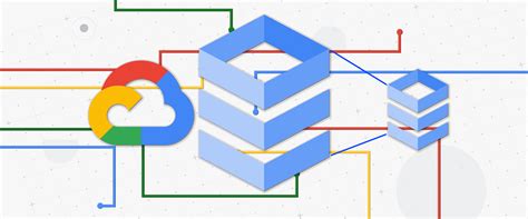 Regain Cloud Sql Disk Space With Database Migration Service Google Cloud Blog