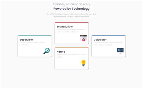 Frontend Mentor 4 Card Feature Section Experimenting With Grid