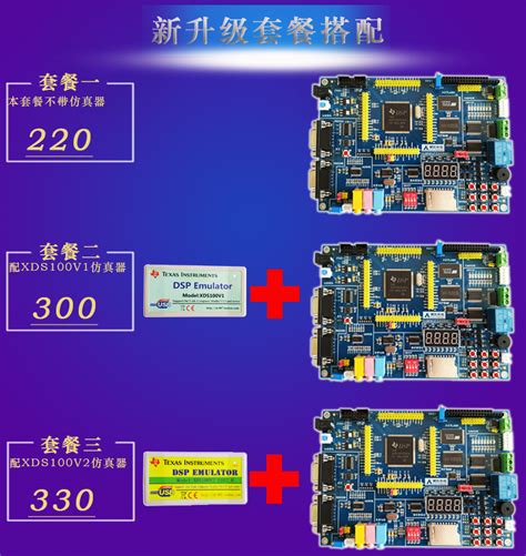 Dsp28335 Dsp2812特价开发板 虎窝淘