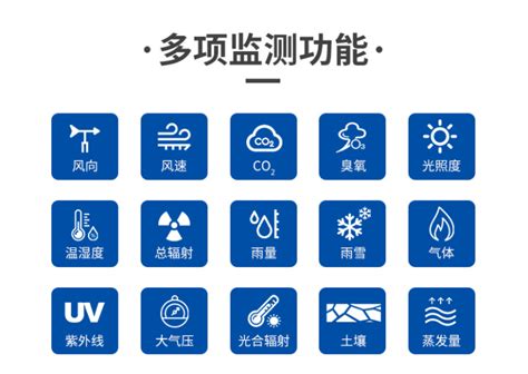 一台好的气象站设备到底有哪些基本指标 知乎