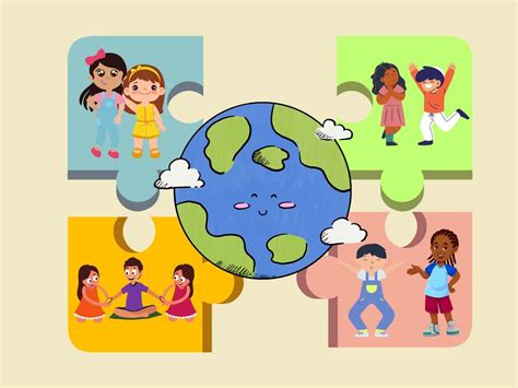 Enfoque DidÁctico Intercultural Mind Map