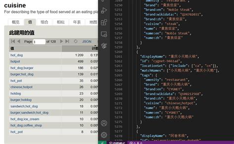 ```hotpot``` Or ```hotpot``` · Issue 5292 · Osmlabname Suggestion Index · Github