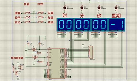 Proteus倒计时程序以及仿真 Proteus相关 Proteus8软件proteus软件