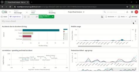 [video] kratika bhadouria on linkedin dataanalytics
