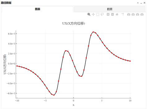 路径数据分析 麦粒产品文档