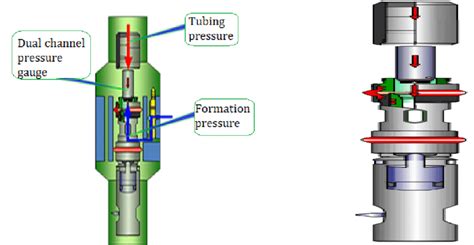Principle Diagram Of Sealing Figure 2 Schematic Diagram Of The Section Download Scientific