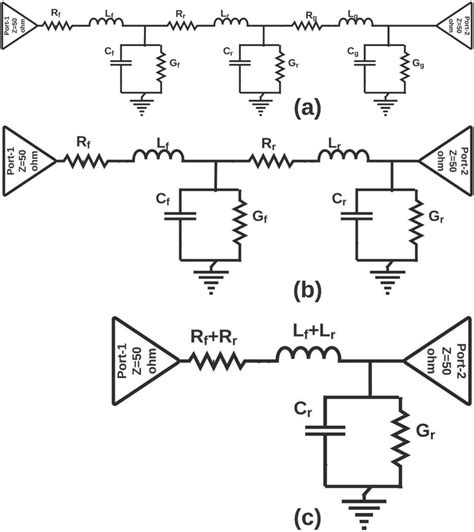 A Equivalent Circuit Model Of General Patch Antenna B Mircrostrip