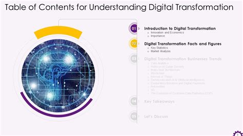 Top 10 Free Download Digital Transformation Powerpoint Presentation Templates In 2025