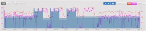 Understanding Power Meter Data For Cycling Evoqbike
