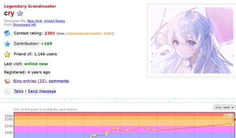 Goodbye 2024 Hello 2025 Codeforces