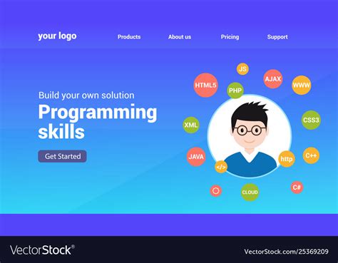 Programmer Flat Design Graphic Royalty Free Vector Image