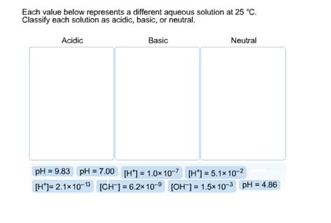 solved each value below represents a different aqueous so