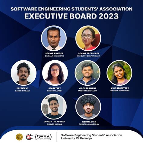 Thevindu Kevin Posted On Linkedin