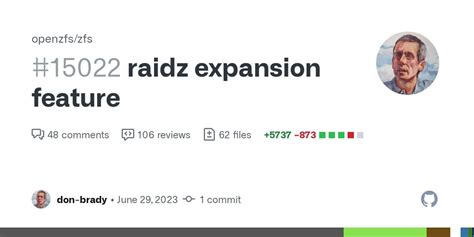 Zfs Raidz Expansion Feature Finally Merged Rdatahoarder