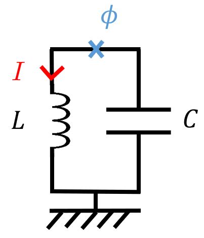The LC Circuit We Are Considering Download Scientific Diagram