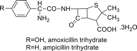 Chemical Structure Of A Amoxicillin Trihydrate B Ampicillin Download Scientific Diagram