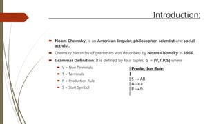 Chomsky Classification Of Language PPTX