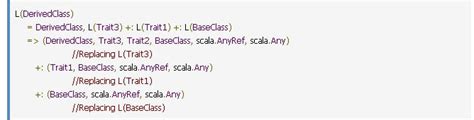 Scala Linearization Technique To Avoid Multiple Inheritance Apt