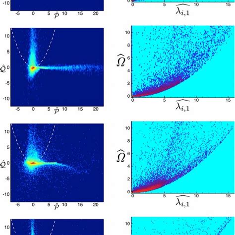 Secondary Vortex Related To Shock Wave Diffraction Over Download Scientific Diagram