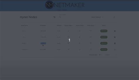 How To Use Netmaker V010 Wireguard® Virtual Networking Platform