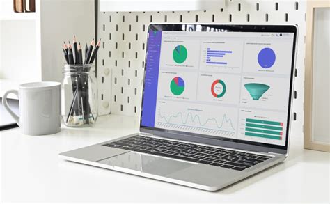 Predictive Sales Analytics Funnel Science