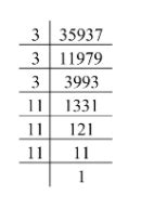 The Cube Root Of IsA B C D