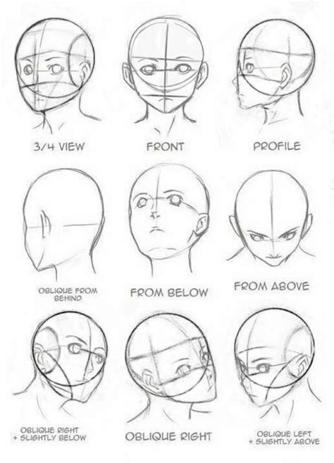 Facial Expression Come Disegnare Disegni Darte Schizzi Disegni A Matita Facili