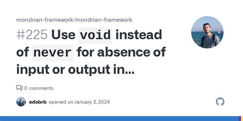 Use `void` Instead Of `never` For Absence Of Input Or Output In