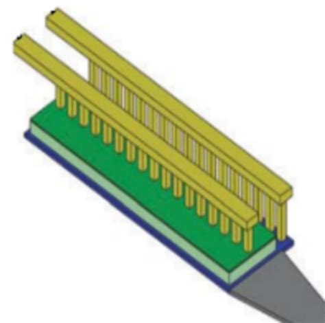 Optical Phased Array LiDAR Analog Photonics