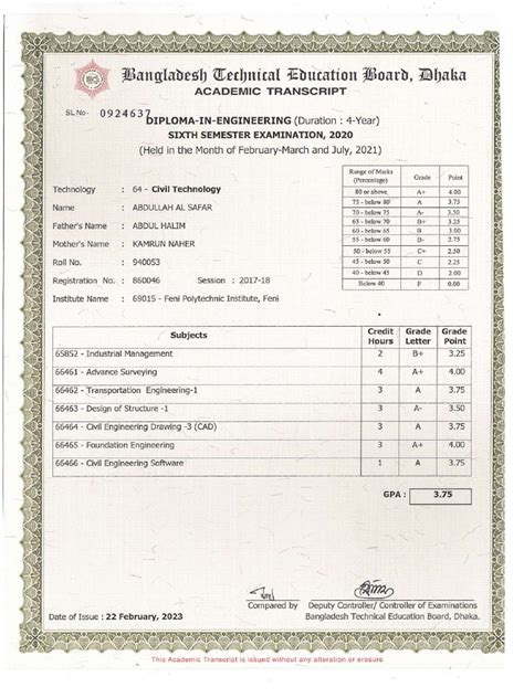6th Semester Transcript Abdullah Al Safarcompressed Pdf