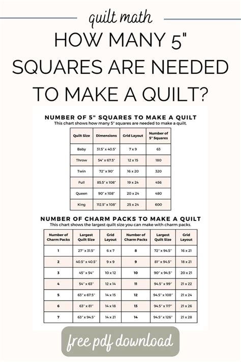 Square Cheat Sheet