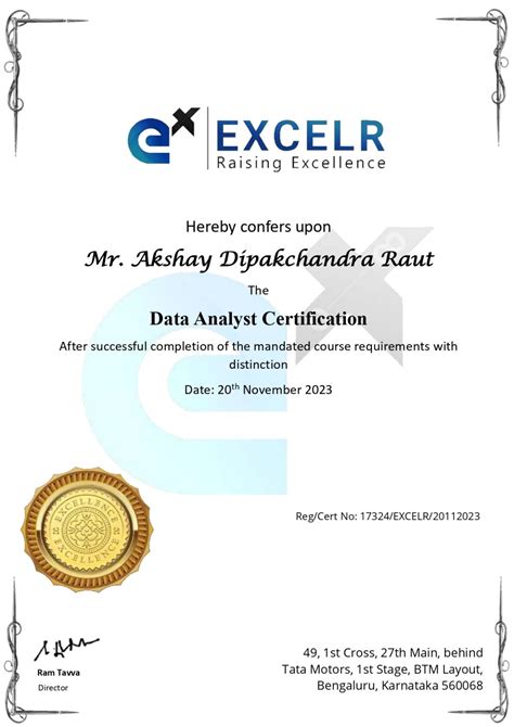akshay raut on linkedin excelr excelr solutions dataanalyst