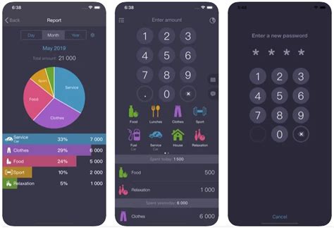Best Personal Expense Tracker App Inknipod