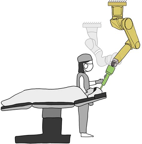 Collaborative Robotic Surgery Assistant Intuitive One Hand Guided Endoscopic Tool Holder