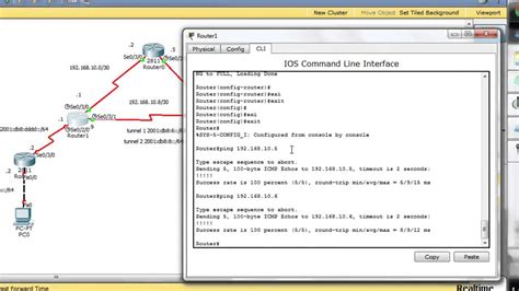 Introduction Cisco Ipv Routing Table Benisnous Introduction Cisco Ipv Routing Table Benisnous