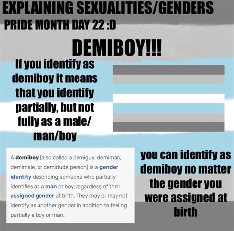 Gender Identities Explained Everything You Need To Know Artofit