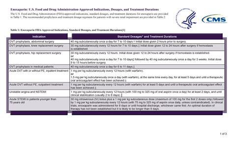 Enoxaparin Dosing Chart Enoxaparin U Food And Drug Administration