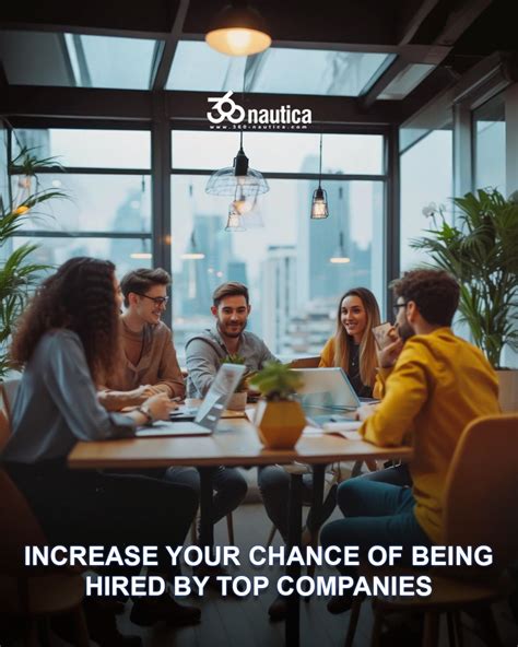 Careergrowth Ai Techskills 360bytes Learnit Upskill Innovation… 360 Nautica