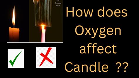 How Does Oxygen Affect Burning Candles Youtube