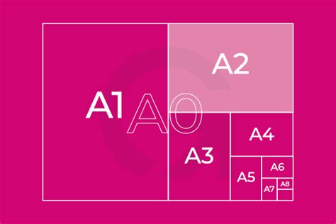 Format A2 Wymiary Zastosowanie I Praktyczne Wskazówki