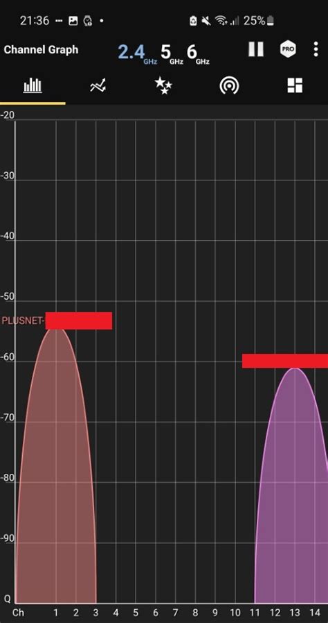 GL MT Poor Wifi Coverage Page Routers GL INet
