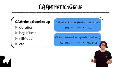 Updated Course Intermediate Ios Animations Kodeco