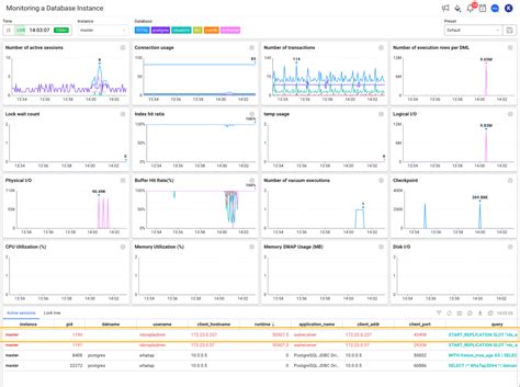 Session History Whatap Docs