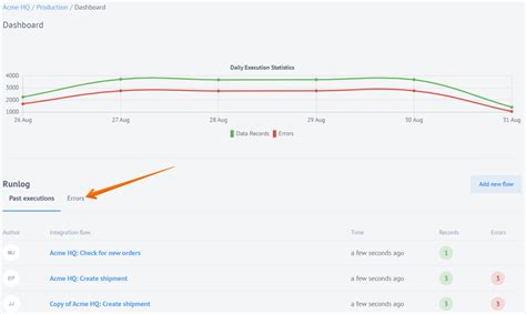 Elastic Io Documentation Managing Flow Errors